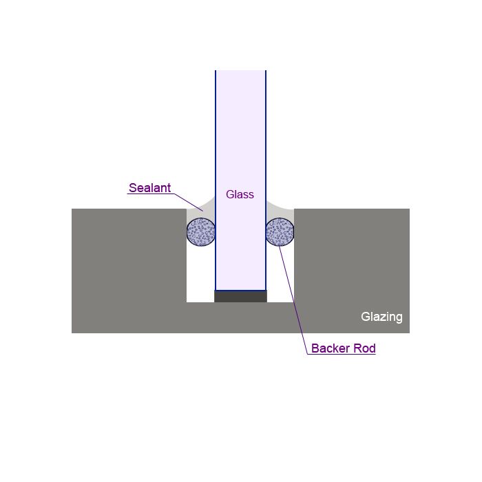 how does backer rod work